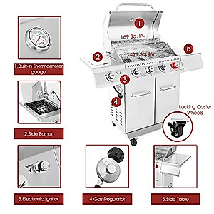 Royal Gourmet GA4402S Stainless Steel 4-Burner BBQ Propane Gas Grill, 54000 BTU Cabinet Style Gas Grill with Sear Burner and Side Burner Perfect Patio Garden Picnic Backyard Party Silver