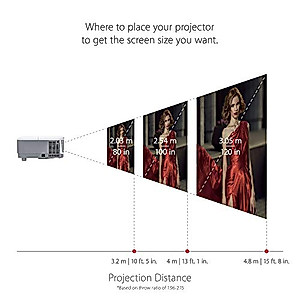 ViewSonic 3800 Lumens WXGA High Brightness Projector for Home and Office with HDMI Vertical Keystone (PA503W)