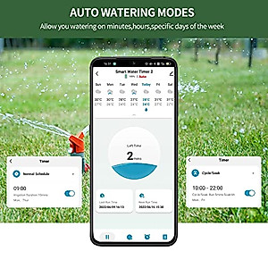 Bluetooth Sprinkler Timer, Single-Outlet Smart Water Timer Green Programmable Hose Timer with 3 Irrigation Mode of Rain Delay/ Manual/Automatic Outdoor Irrigation Timer for Lawn Garden Pool