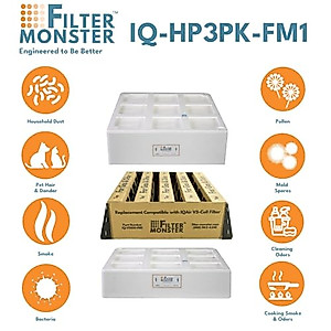 Filter-Monster - Replacement Air Filter Bundle, Set of 3 Filters - Compatible with IQAir HealthPro Series Air Purifier