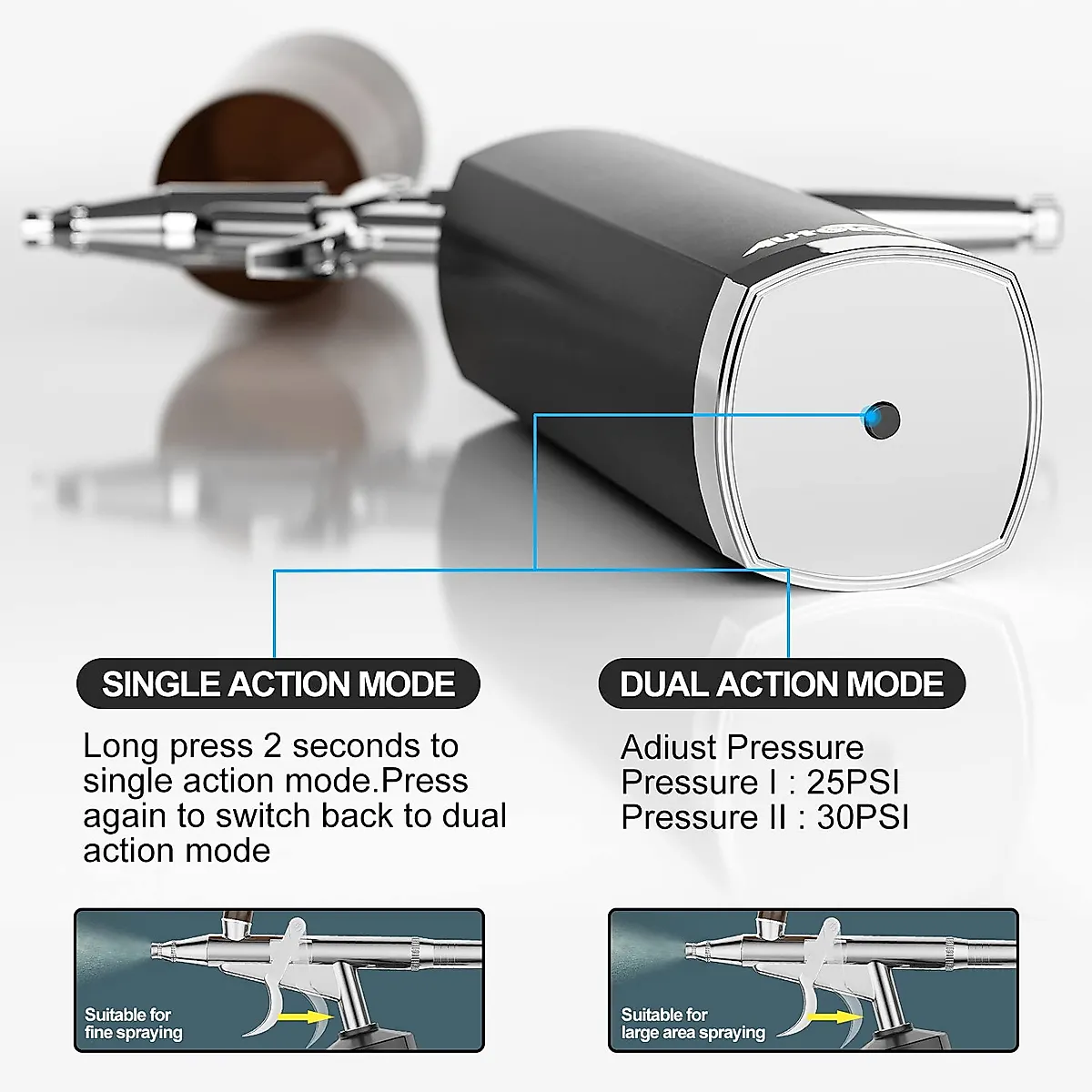 Autolock 30PSI Air Brush Set, Rechargeable High Pressure Air Brush Compressor, Handheld Air Brush Gun, Air Brush Set, Portable Mini Air Brush for Hair & Nails, Cake Decorating, Makeup (Black 1)