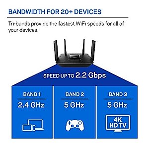 Linksys EA8300 Max-Stream: AC2200 Tri-Band Wi-Fi Router for Wireless Home Network, Uninterrupted Gaming and Streaming, MU-MIMO (Black)