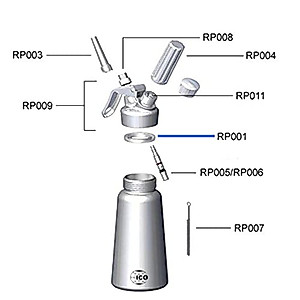 ICO Valve Replacement Part for Attaching Nozzle onto Whipped Cream Dispenser