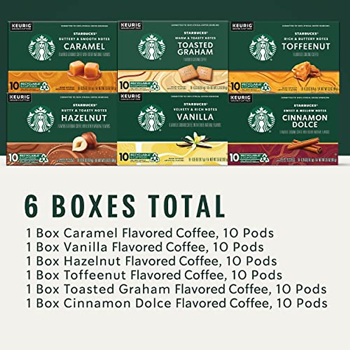 Starbucks K-Cup Coffee Pods—Flavored Coffee—Variety Pack for Keurig Brewers—Naturally Flavored—100% Arabica—6 boxes (60 pods total)