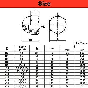 ZIFARM Nuts, Stainless Steel Nylon Brass Acorn Nut Hex Head Cap Metric Dome Cap Nuts Black White Nickel Plated Steel (Size : M3 (3Pcs))
