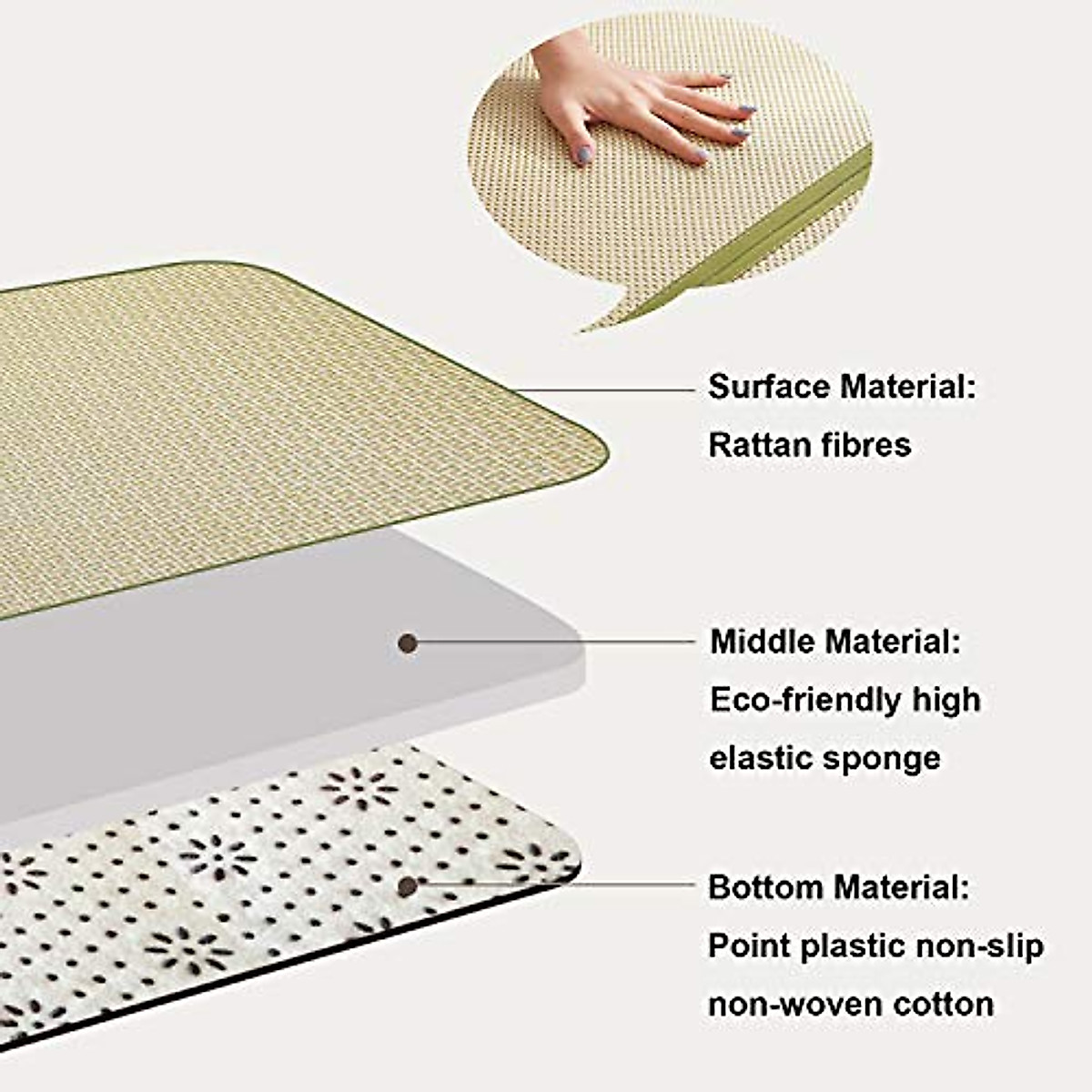 MYOYAY 71'' x 71'' Tatami Mat Rattan Japanese Floor Mats 0.47'' Thickness Large Memory Foam Breathable Sleeping Mat Non-Slip Crawling Mats Living Room Bedroom Area Rug with Storage Bag