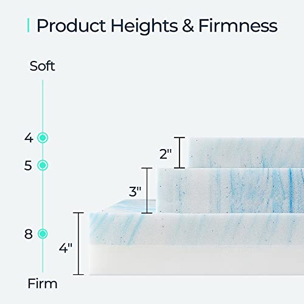 LINSY LIVING 3 Inch Twin Mattress Topper, Gel Infused Swirl Memory Foam, Bed Topper Twin Size, Cooling Mattress Pad, CertiPUR-US Certified, Twin Size