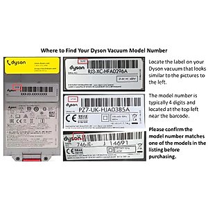 Dyson Brushbar Motor and Housing Service Assembly, Compatible with Dyson DC40 Models Only, OEM Part Number 924407-01