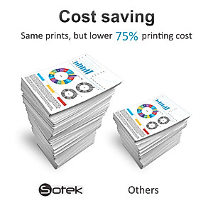Sotek Compatible Ink Cartridge Replacement for PGI-270XL 270 CLI-271XL 271, Work with Pixma MG7720 TS8020 TS9020 (3 Sets + 3PGBK, with Gray -21 Pack)
