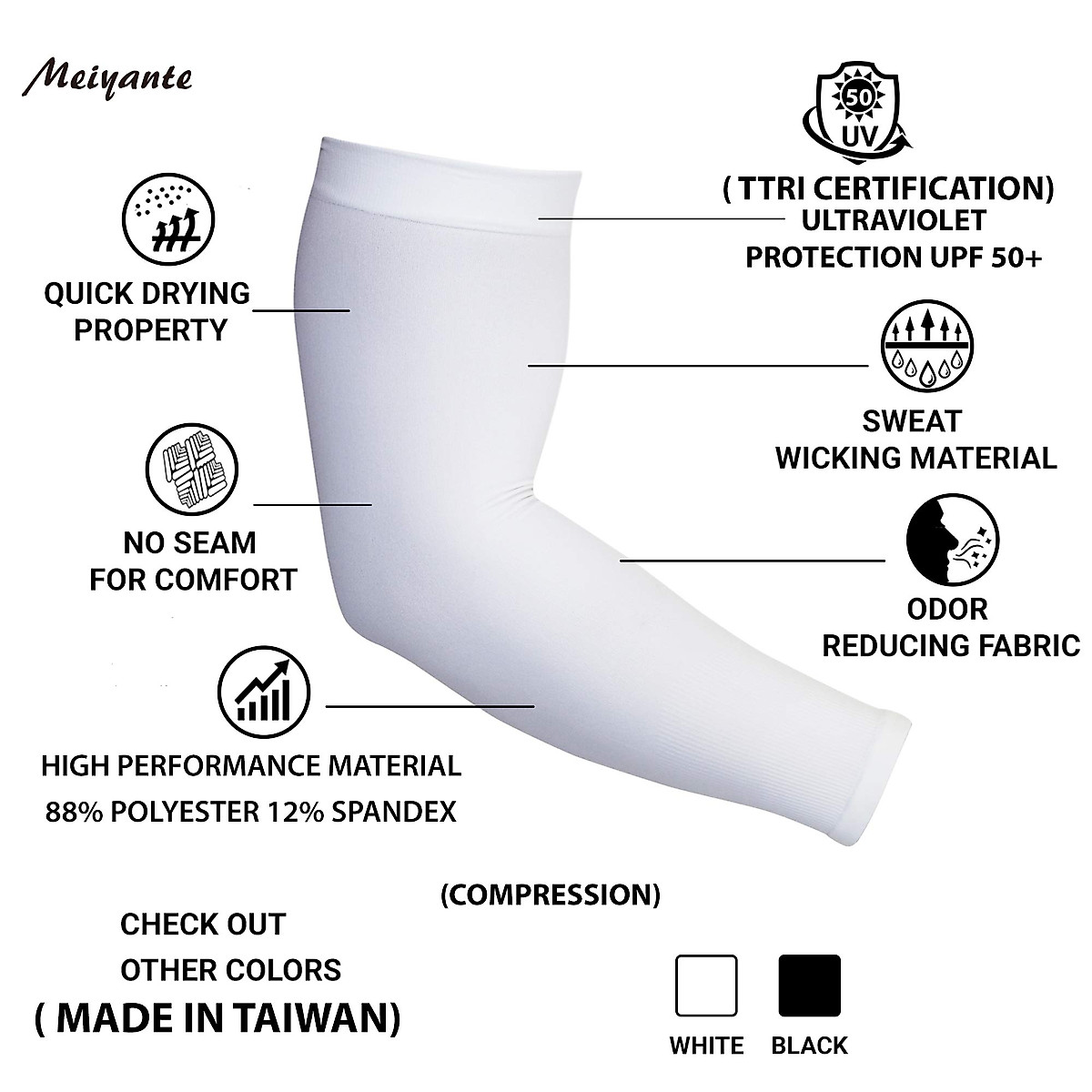 Arm Sleeves for Men and Women – Tattoo Cover Up, Sun Protection - Cooling UPF 50 Compression - Basketball, Running Youth Boys Girl Stocking Stuffer For Men Women Kids