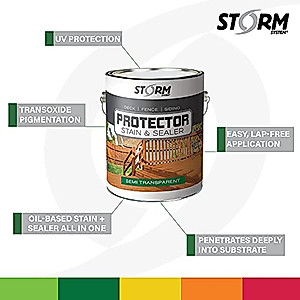 Storm System Protector - Cedartone, 1 Gallon, Protects Outdoor Wood from Water & UV Rays, Siding, Fence & Deck Stain and Sealer, Outdoor Wood Stain and Sealer
