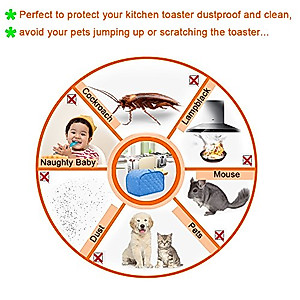 Toaster Cover 4 Slice Blue For Kitchen Toaster Dust & Fingerprint Protection