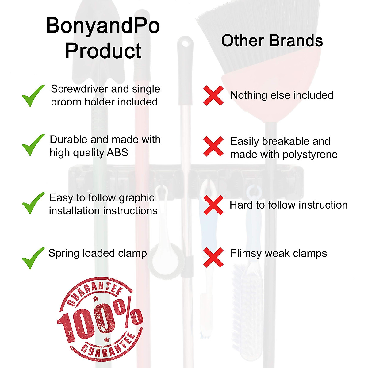 BonyandPo Broom and Mop Holder Wall Mounted - Heavy Duty Broom Holder Organizer with 2 Hooks and Screwdriver - Ideal for Cleaning Supplies Storage In Broom Closet or Over the Door (Black)