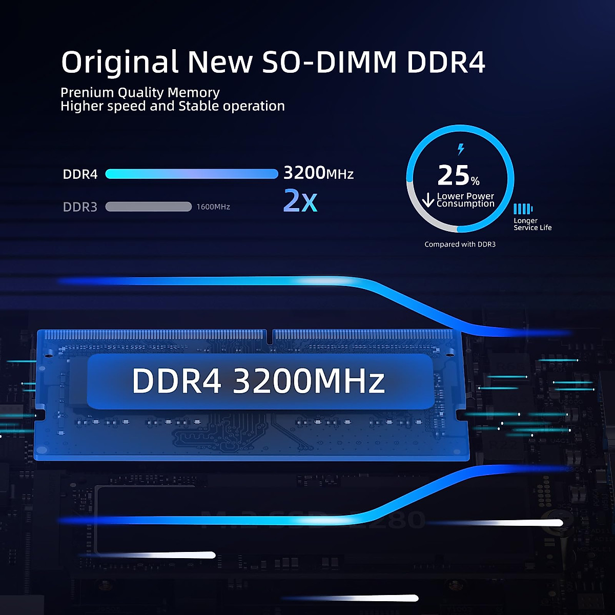MeLE Overclock3C Mini PC Windows 11 Pro Micro PC Celeron N5095(4C/4T, up to 2.9Ghz, TDP 15W) 32GB DDR4 512GB ROM Small Desktop Computer with 2 X HDMI 4K@60Hz, USB-C, WiFi 6, BT5.2, VESA Mount