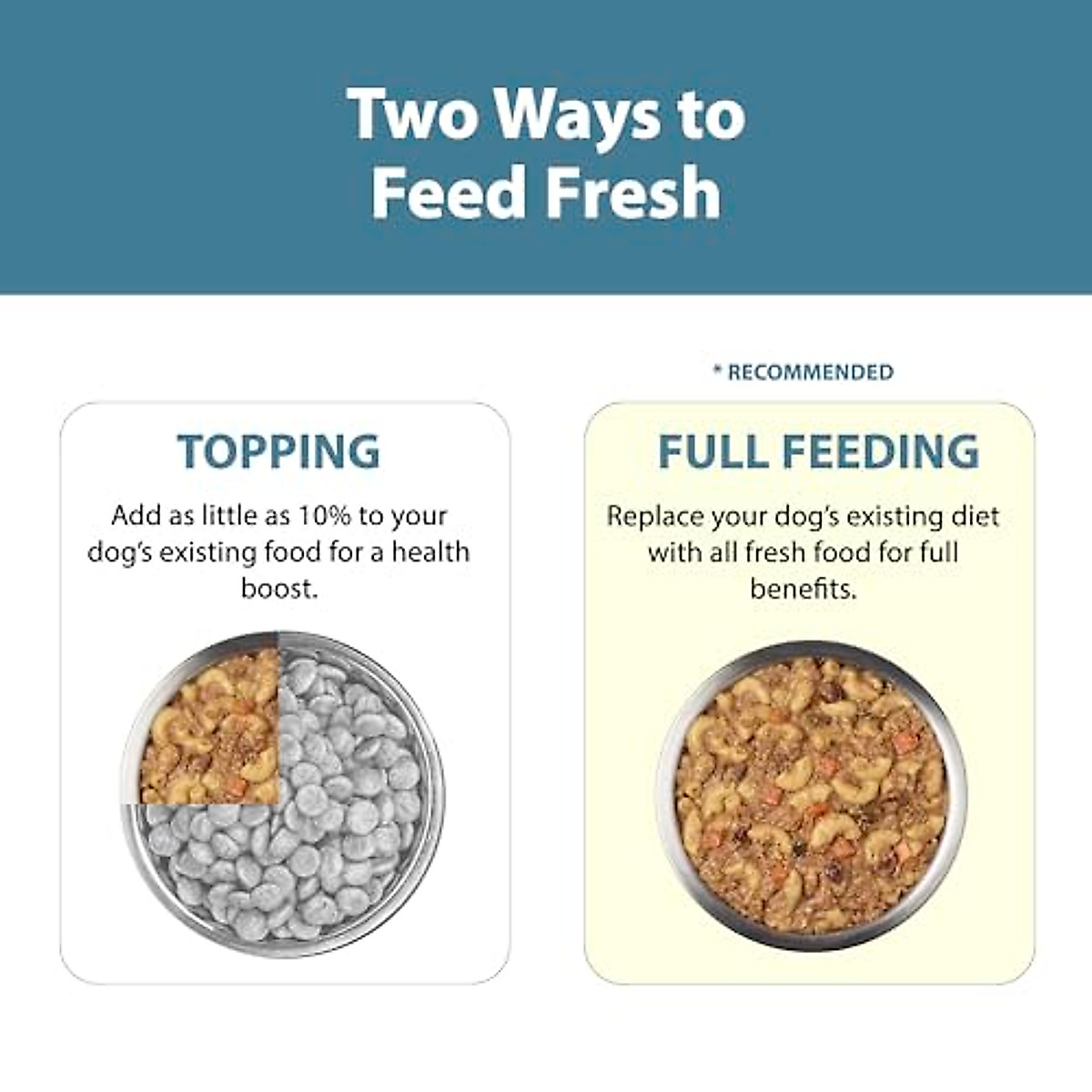 JustFoodForDogs Pantry Fresh Wet Dog Food, Complete Meal or Dog Food Topper, Turkey & Whole Wheat Macaroni Human Grade Dog Food Recipe - 12.5 oz (Pack of 6)