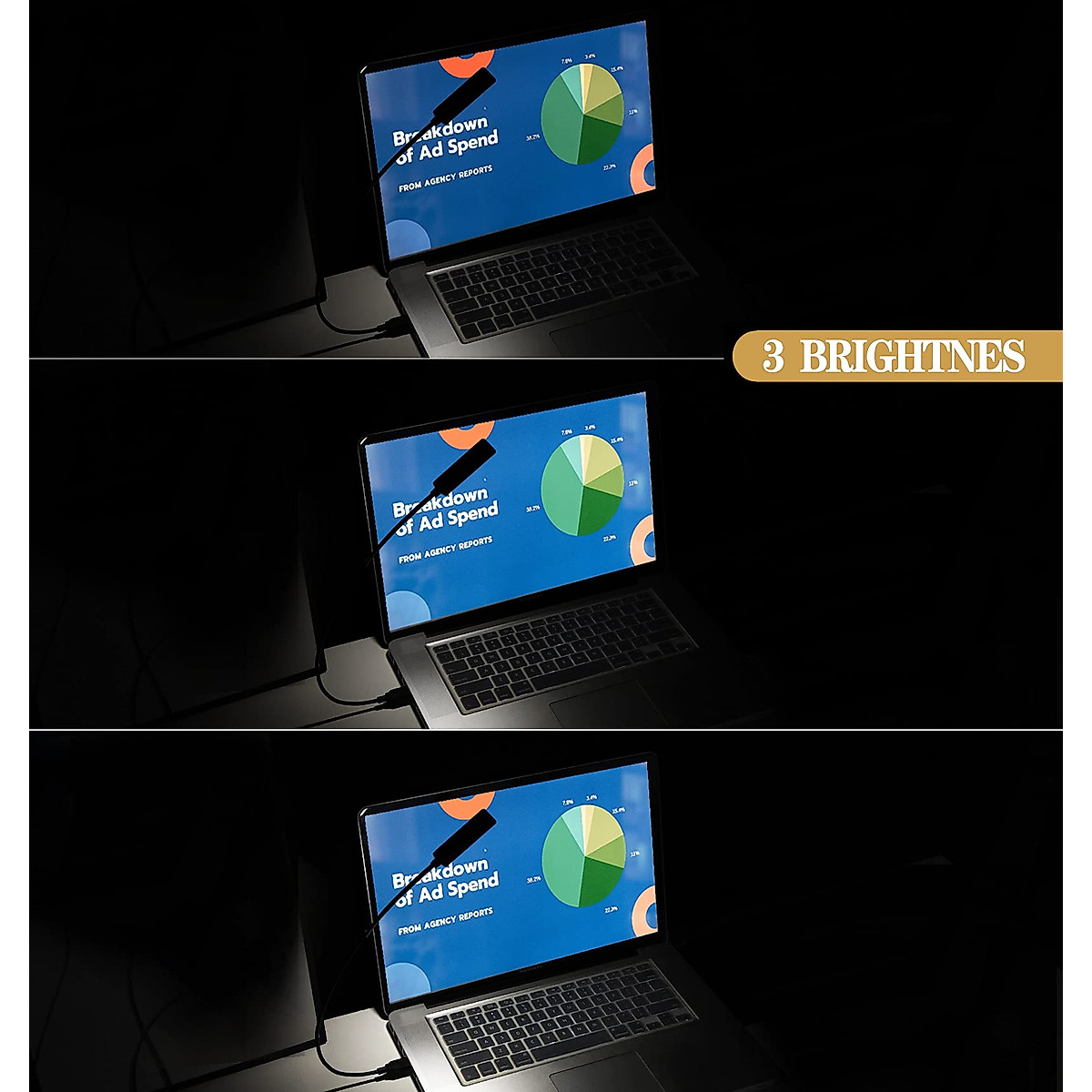 ORIEMARS USB Reading Light, Laptop Light,Keyboard Light for Computer Adjustable Gooseneck, 3 Color x 3 Brightness USB Lamp/1pc + 3pcs Mini LED Lights (1 + 3)