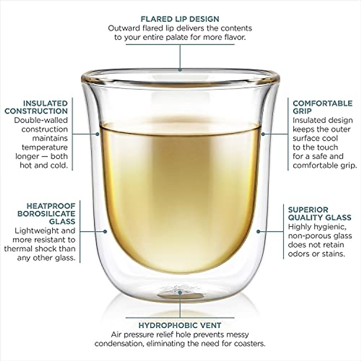 Teabloom Tulip Insulated Glasses for Tea, Espresso and Other Beverages - Double Walled Heatproof Glass Maintains Drinks Hot/Cold, 6 oz (Set of Four)