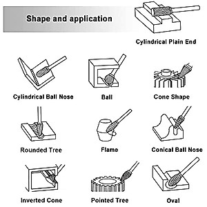 Tungsten Carbide Rotary Burr Set with 1/8" Shank, Double Cut Carving Bits for Rotary Tool Accessories for DIY Woodworking, Polishing, Drilling