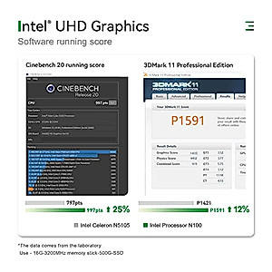 TRIGKEY Micro Computer 12th Gen Intel N100 4C/4T 16G DDR4 500G M.2 PCIE1 SSD G4 Small PC W11 Desktop PC,Wi-Fi 6 Working Mini Desktop, 4K@60Hz UHD Graphics Dual Display/BT 5.2/W11