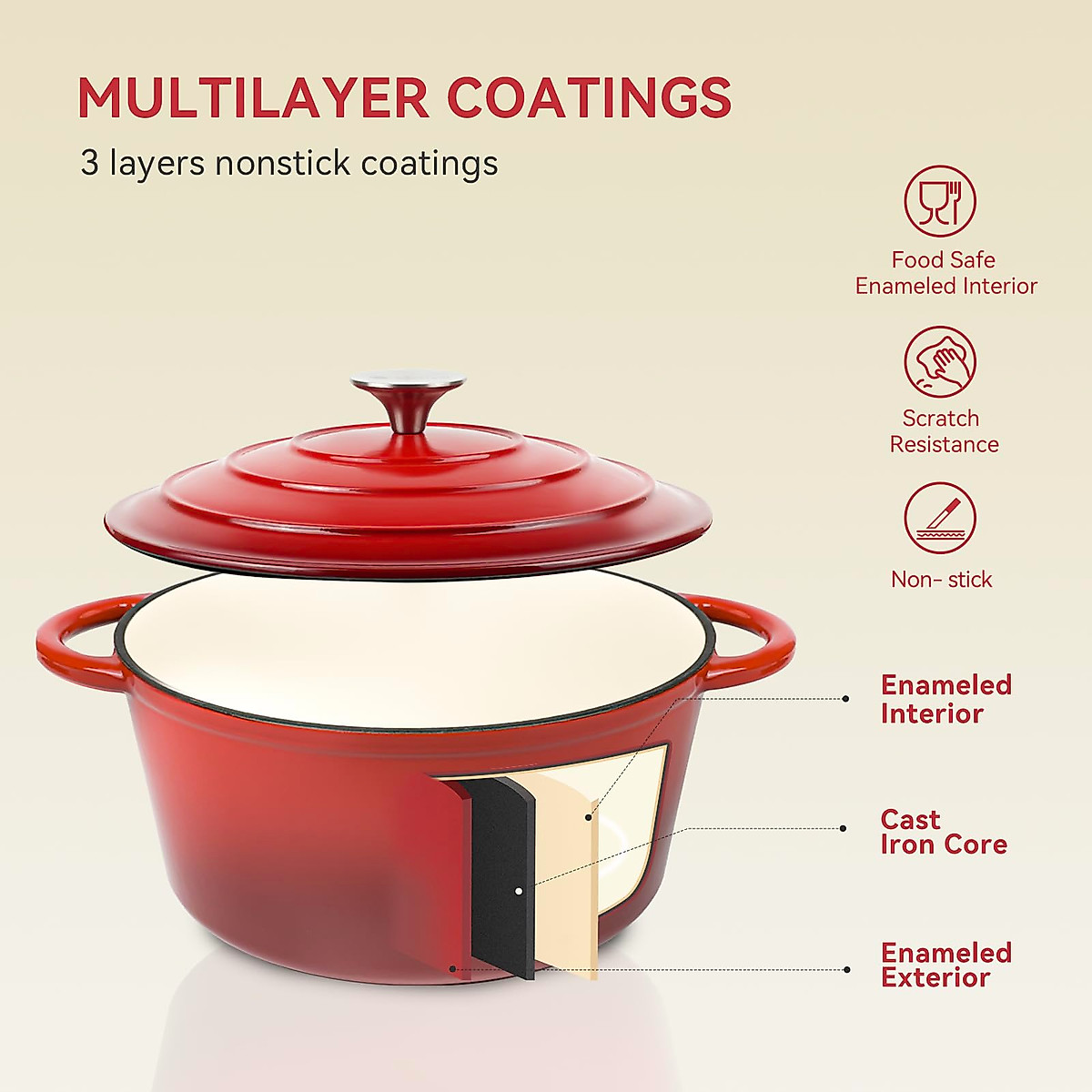 Gacuray 4.5Qt Enameled Cast Iron Dutch Oven Pot with Lidnd Dual Handles Heavy Duty Non-Stick Red