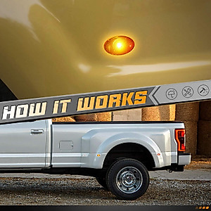 HERCOO LED Dually Bed Fender Side Marker Lights Front Rear Lamps Compatible with Ford 1999-2010 F350 F450 F550 Super Duty