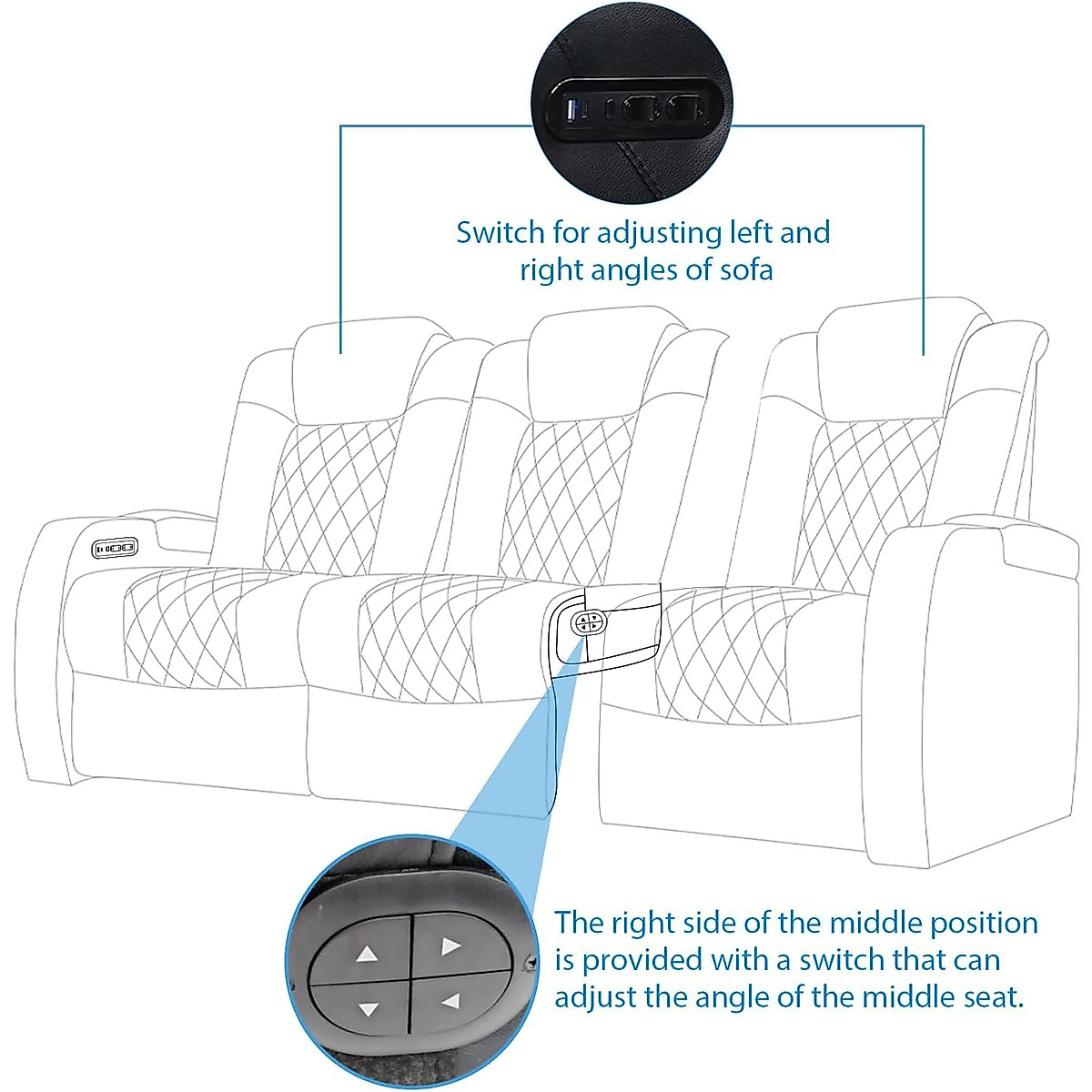 Weilianda Home Theater Seating Top Grain Leather Recliner Chair Dual Power Electric Headrest Movie Gaming Sofa with Tray Table Type-C USB Charge Cup Holders (Row of 3 Loveseat, Black)