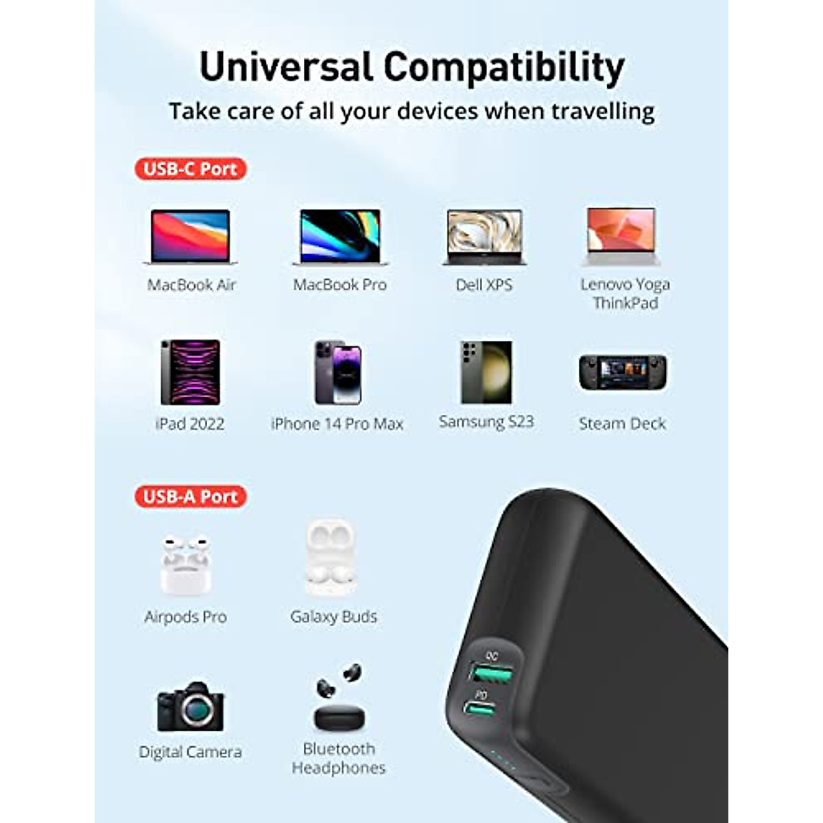 evatronic Laptop Power Bank, 20000mAh 60W PD 3.0 Portable Charger, USB C Fast Charging External Battery Pack for MacBook, Dell, iPad Pro, iPhone 14 Pro Max, Galaxy, Switch, Steam Deck and More