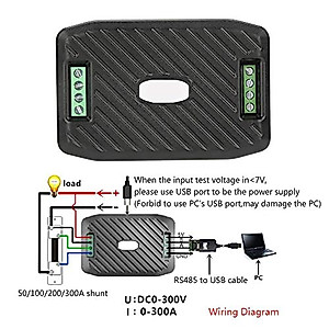 DC Communication Box, DC Current Voltage Power Energy Frequency Power Factor Communication Module Meter with RS485 USB Interface, High Precision Ammeter Voltmeter Multimeter(50A)