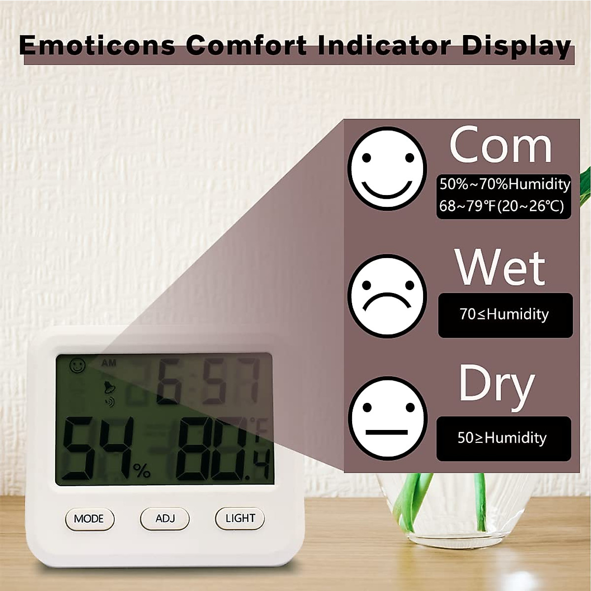 Digital Hygrometer Indoor Thermometer, Temperature Humidity Gauge with Desk Clocks for Bedroom Office,Backlit Accurate Monitor Clear Reading,Time Display Room Thermometer for Home Greenhouse(White)