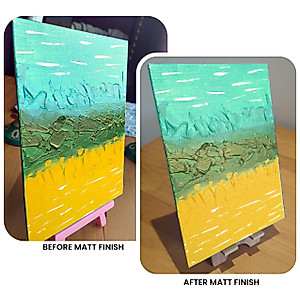 Bluebird 3.4 Fl Oz Polyurethane Clear Coat for Furniture, Paintings, Water-Based Professional Varnish (Matt)