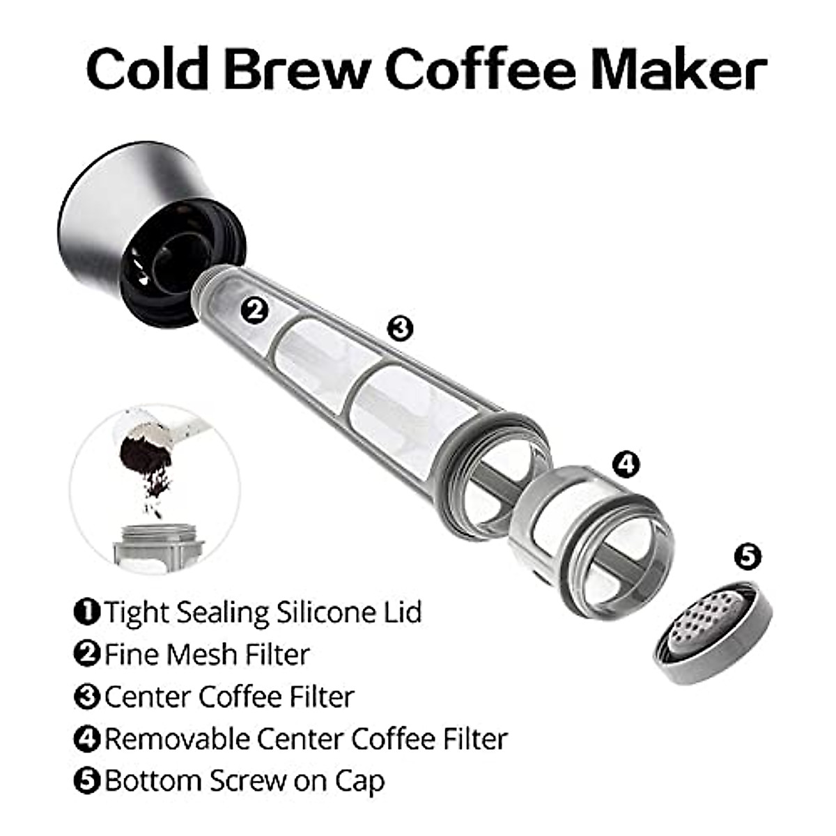GRFIT Coffee Kettle Coffee Maker Pot Leakproof Thick Glass Cold Brew Cafetera Filter Coffee Pot Tea Infuser Percolator Tool Espresso Maker Coffee Kettle Flow Spout for Coffee and Tea, XXCCHH-2021