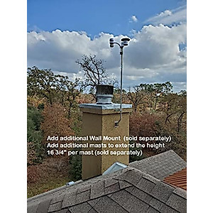 CeKay Heavy Duty Wall Mount