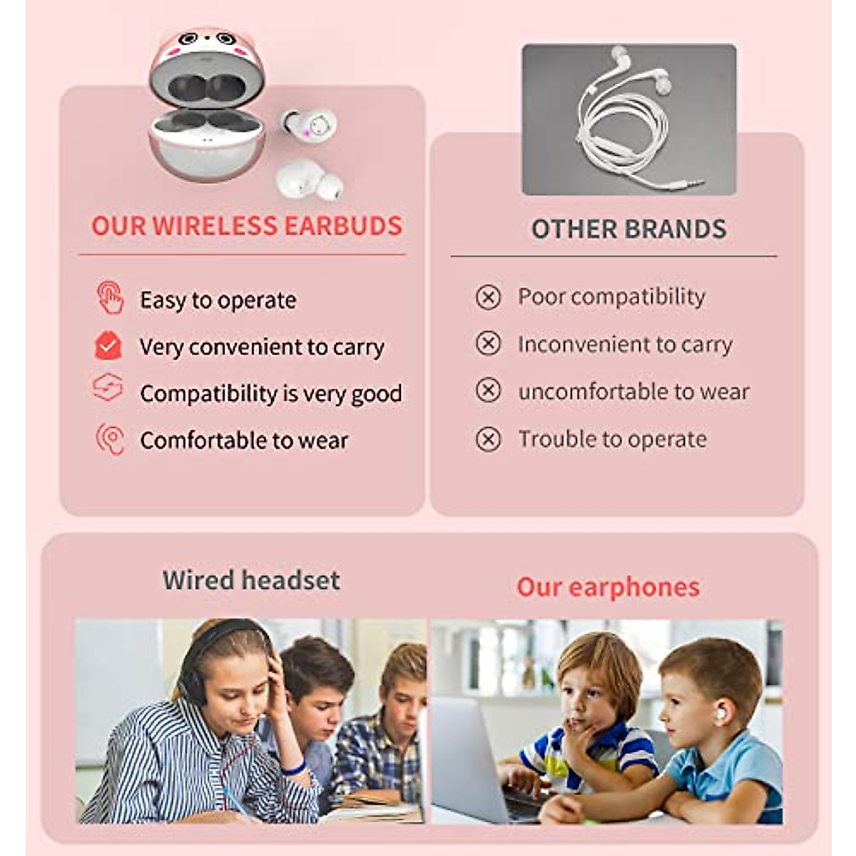 AMAFACE Bluetooth Earbuds - Pink Wireless Kids Earbuds - as a Gift for Kids to use at School 36 Hours Playtime Cordless Girls Earbuds USB-C LED - Cartoon Kids Headphones - for iPhone Android