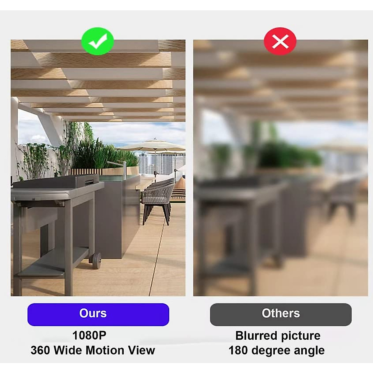 2022 New Light Bulb Camera, Wireless WiFi Full HD 5MP Security Light Bulb Camera, 360 Panoramic IP Camera, 1080P 2.4GHz Indoor Outdoor WiFi Camera with Real-time Motion Detection, Alerts, Night Vision