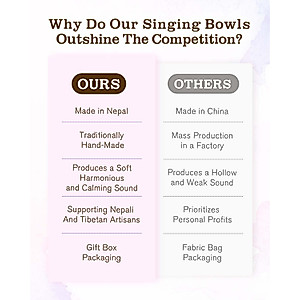 Hihealer Tibetan Singing Bowls, Meditation Sound Bowls Handcrafted in Nepal for Yoga, Chakra Healing, Mindfulness Self Care Spiritual Gifts for Women and Men (4" tree-of-life)