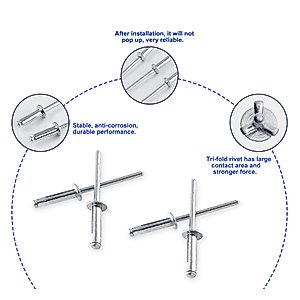 Jersvimc 3/16" x 1" Trifold Exploding Pop Rivets, Solid Aluminum Tri Grip Rivets Bulb Style Rivets Large Flange Rivets Big Headed Rivets for Kayak Marine Boat - 50Pcs
