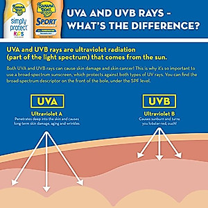 Banana Boat Sunscreen SunComfort Ultra Mist Broad Spectrum Sun Care SunScreen Spray SPF 30, 6 Ounce,Packaging May Vary.