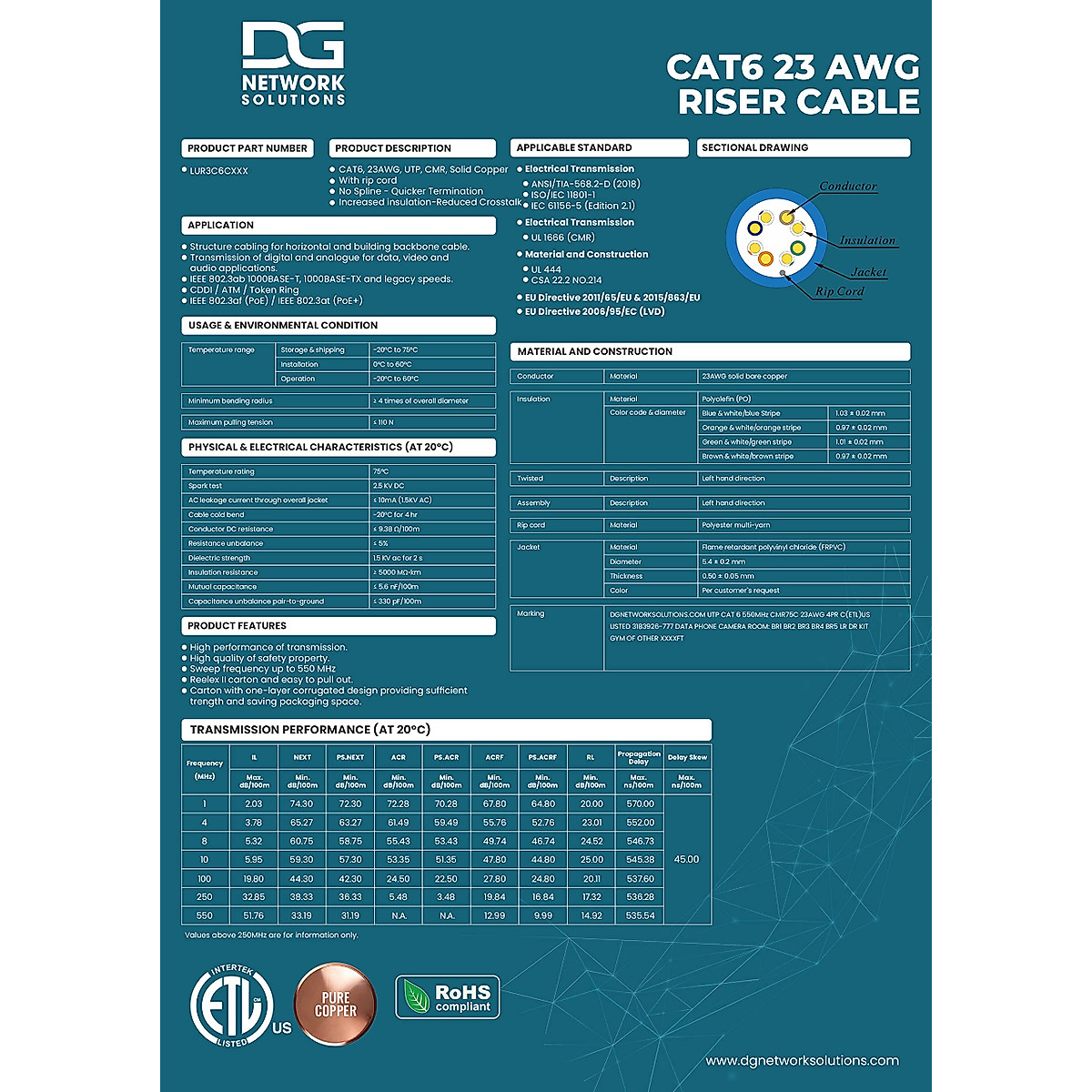DG Cat6 Riser (CMR), 1000ft, Unshielded, 23AWG, Solid Bare Copper, Up to 10Gb Speeds, No Spline, Faster-Easier Terminations, 550MHz, ETL Listed, Indoor/Home/Commercial Use, Bulk Ethernet Cable, Blue