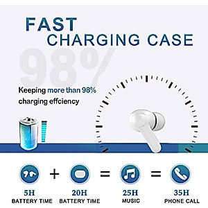 Wireless Earbuds Wireless Bluetooth 5.1 Earbuds Noise Cancelling Fast Charging IPX7 Waterproof Ear Buds Stereo Sports in-Ear Earphones