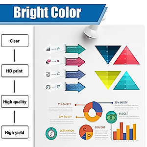 DR-311 Imaging Drum Compatible Drum Unit Replacement for Konica Minolta DR311, High Yield Work with Bizhub C220 C280 C360 C7722 C7728 Printer (3PK Cyan/Magenta/Yellow)
