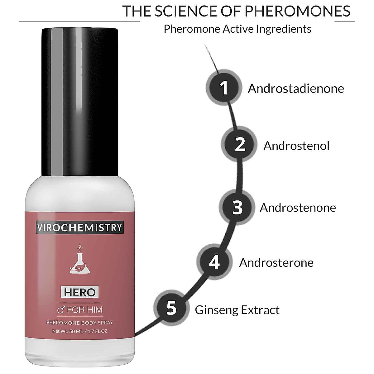 VIROCHEMISTRY Pheromones to Attract Women for Men (Hero) Body Spray - Bold, Extra Strength Human Pheromones Fragrance Body Spray - 50ml (Human Grade Pheromones to Attract Women)