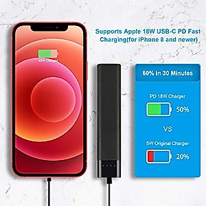 Attom Tech 18W PD Mini USB-C Power Bank 4800mAh Power Delivery and QC 3.0 Fast Charging, Small Lipstick Portable Charger Dual USB Output External Phone Battery Emergency Phone Power Backup