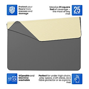 Super Jumbo Splat Mat – 60” x 60” Extra Large Waterproof and Washable Protective Mess Mat for Floors and Tables During Arts Crafts Painting Playtime and Mess ( Dark Grey, Jumbo- 5ft x 5ft (60" x 60")