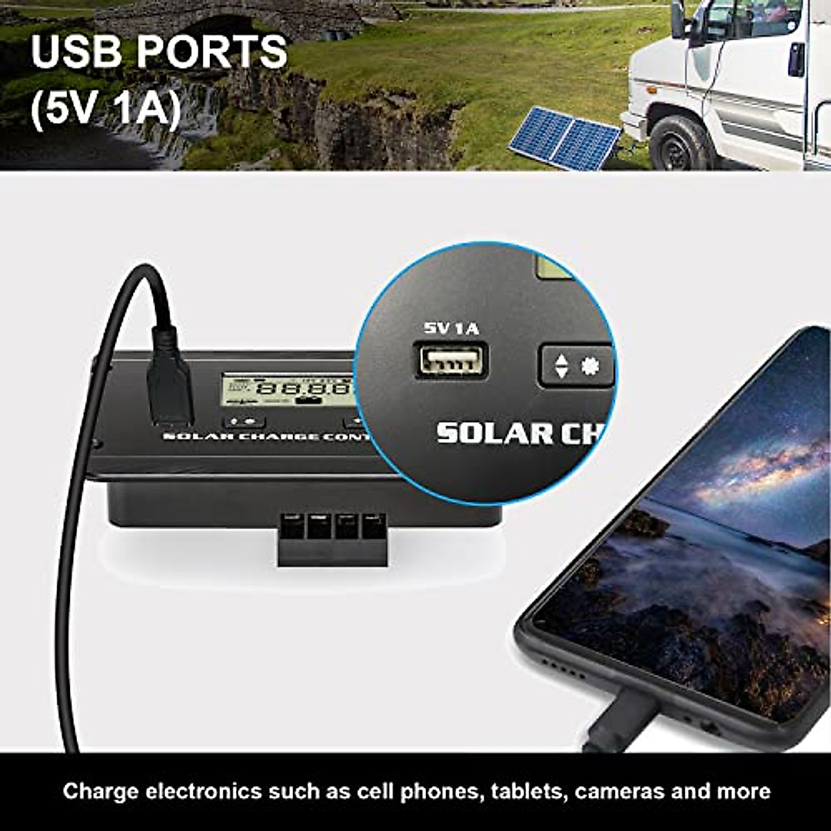 Y&H 30A 12V/24V Flush Mount PWM Negative Ground Solar Charge Controller w/ LCD Display USB Ports, Solar Panel Regulator for Flooded, AGM, Gel, Lithium