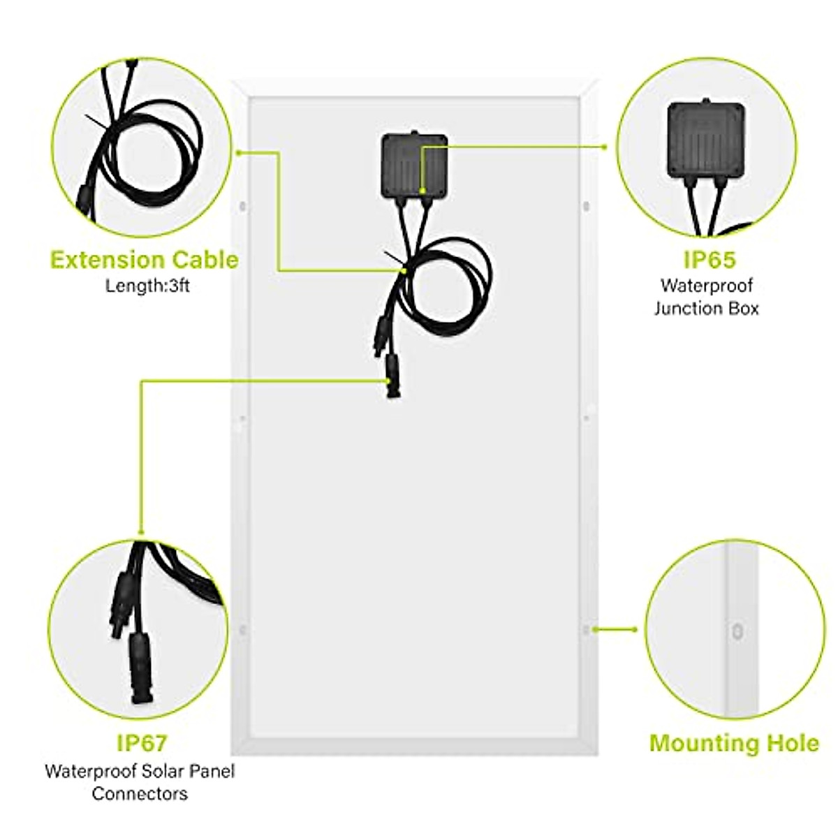 Newpowa 100 Watt Monocrystalline 100W 12V Solar Panel High Efficiency Mono Module RV Marine Boat Off Grid(2pcs+Z Bracket)