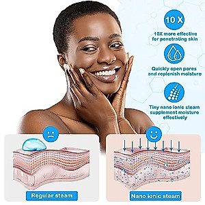 Facial Steamer DenniesCare Hot Mist Face Steamer Nano Ionic Table Top Mini Steamer Spa 360° Rotatable Sprayer Personal Care Use at Home or Salon Blue White