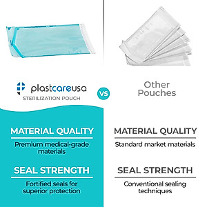 2000 Bulk Sterilization Pouches, Sterilizer Autoclave Bags for Sterilizing Cleaning Medical and Dental Instruments Tools, 10 Boxes of 200 (10" x 16")