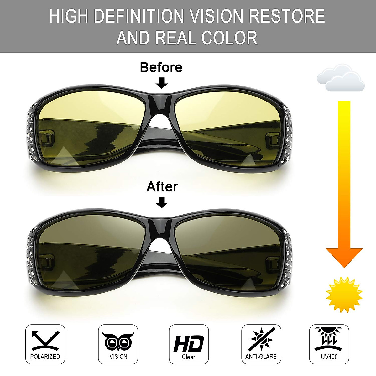 IGnaef Women photochromatic Night Vision Glasses for Driving, Anti Glare Polarized Safety Nighttime/Rainy Glasses