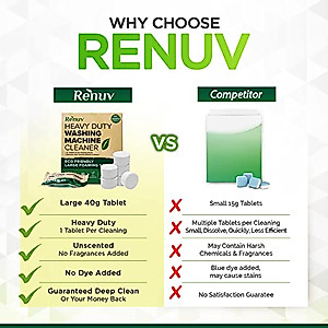 Renuv Heavy Duty Washing Machine Cleaner Descaler - Large Foaming Tablets For Front Load or Top Load, 6 Pack