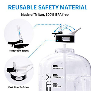 128OZ/1 Gallon Motivational Water Bottle with Time Marker, Large Jug for Sports, Two Handles BPA Free (white)